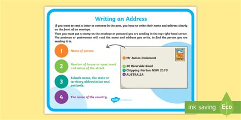 Addressing A Letter Australia Display Poster Twinkl