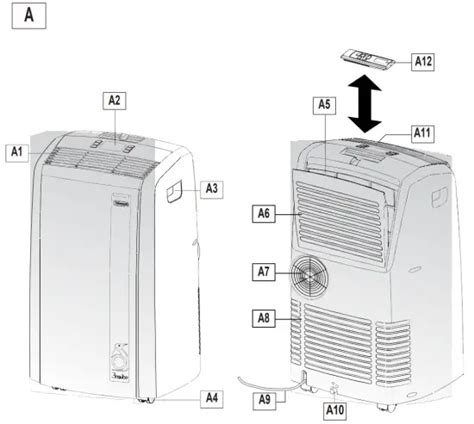 Delonghi Pac An Hpe Series Portable Air Conditioner Instructions