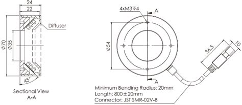 OPT 奥普特 RI7045 R 环形光源
