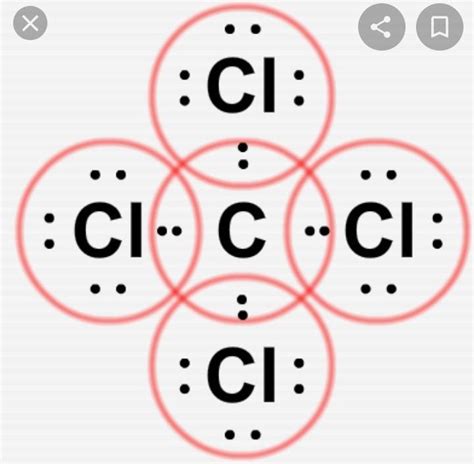 Electron Dot Diagram For Carbon