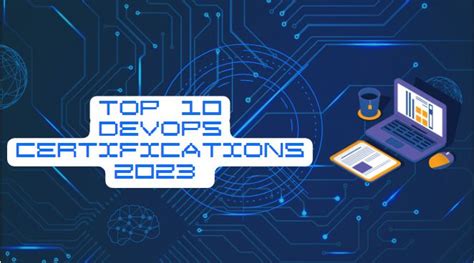 Learn About Devops Certifications From Techwrix Techwrix Posted On The Topic Linkedin
