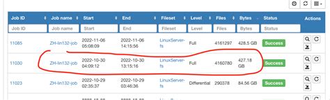 Bareos Delete Old Backup And Free Up Space Server Fault