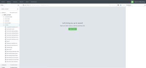 Implementation And Data Collection — Telegraf Kafka 1 Documentation