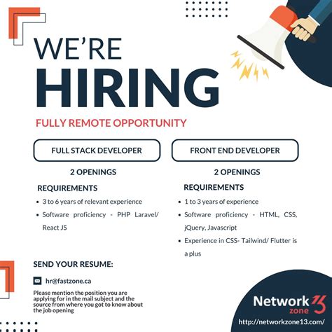 Ritika Gupta On Linkedin Frontend Frontenddeveloper Frontenddevelopment Frontenddevelopers