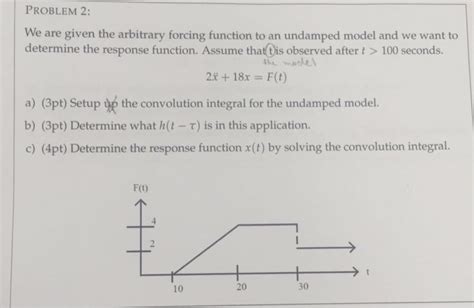 Solved We Are Given The Arbitrary Forcing Function To An