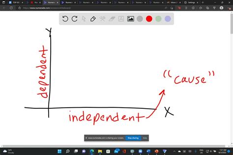 SOLVED What Is Stastics What Is Variable What Is Difference Between Dependent And Independent