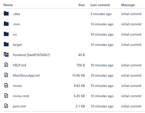 Bitbucket One Folder Is Missing In Git And Pushed As A File Stack