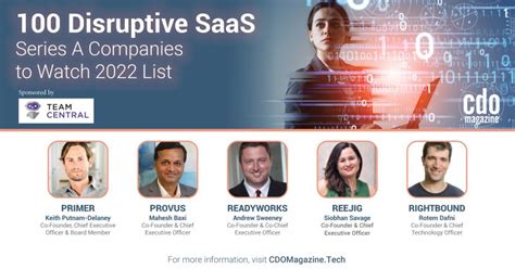 Meg B Posted On Linkedin