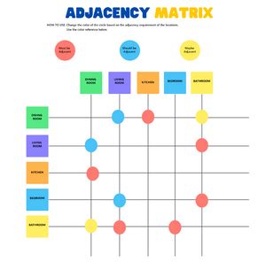 Relationship Matrix Excel Template