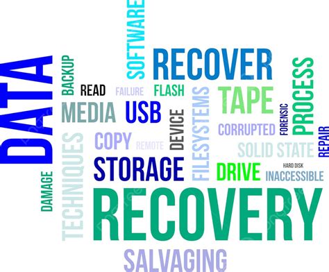 Word Cloud Data Recovery Data Recovery Corrupt Remote Vector Data Recovery Corrupt Remote Png