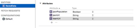 Swift Why Is My App Crashing When Trying To Save To Core Data