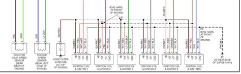 Ignition Coil Wiring Diagram