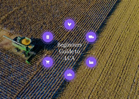 The Ultimate Guide To Life Cycle Analysis Lca Everything You Need To