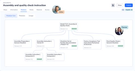 Variant Specific Inspection Instruction And Checklist Software