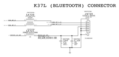 Use Imac Built In Isight As Usb Camera Macrumors Forums