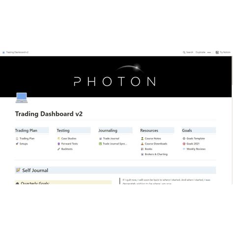 Notion Trading Dashboard Photon Trading V2 Phantom Trading Coldwaters Notion Template