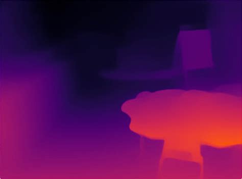 The Devil Is In The Edges Monocular Depth Estimation With Edge Aware