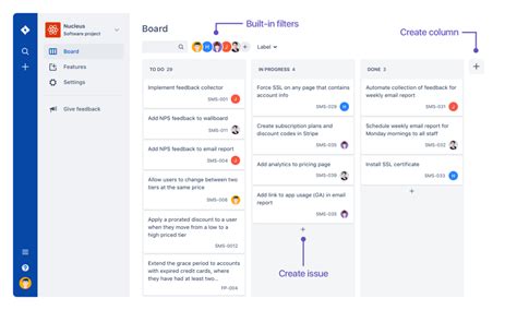 The Ultimate Guide To Efficiency Jira Best Practices In 2025
