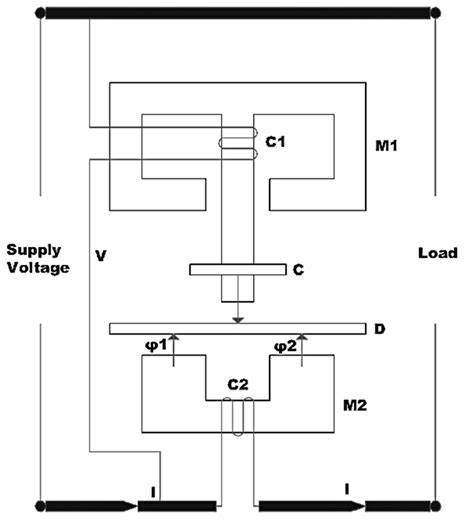 Induction Type Single Phase Watthour Energy Meter Working Principle