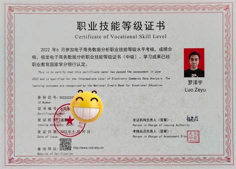 我院 名学子在 年 月份电子商务数据分析职业技能等级水平考核获中级证书 经济贸易学院