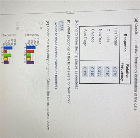 Solved A Construct A Relative Frequency Distribution Of
