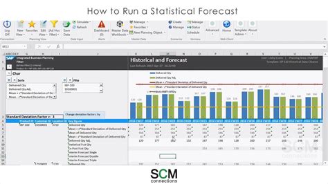 Planning Notes Sap Ibp At Willy Booth Blog