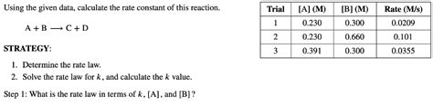 Solved Using The Given Data Calculate The Rate Constant Of