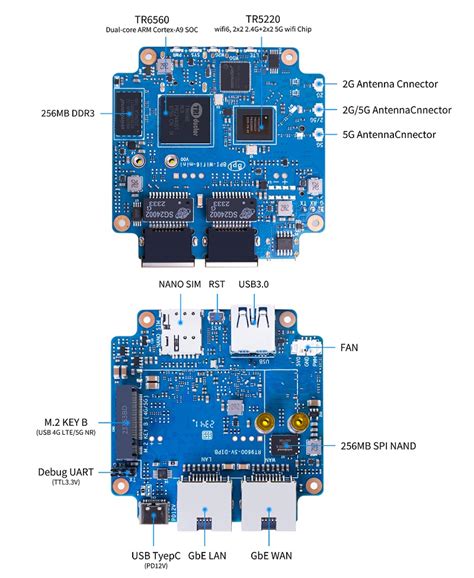 Banana Pi BPI Wifi Mini Router Design With Triductor TR TR Wifi SOC Same Size As BPI