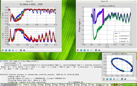 Matplotlib — Скриншоты — Галерея