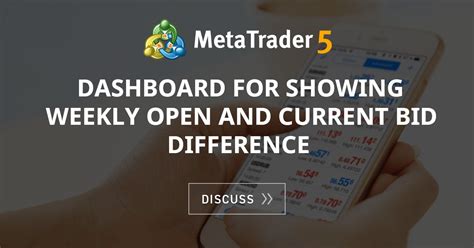 Dashboard For Showing Weekly Open And Current Bid Difference Currency
