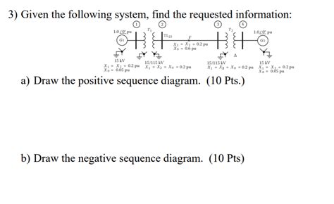 Solved Given The Following System Find The Requested Chegg