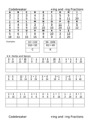 Differentiated Codebreaker Adding And Subtracting Fractions Teaching Resources