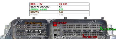 How To Read And Write VW Passat EDC16U34 Via OBD By Foxflash