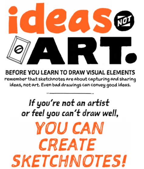 The Sketchnote Handbook By Mike Rohde