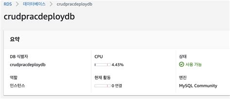 Github Limjustincrud Practice Spring Data Jpa를 사용한 Crud 구현 연습 음악 게시판 만들기