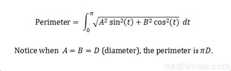 Area And Perimeter Of An Ellipse Or Circle