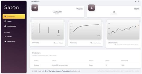 Distributed Ai Project Rsingularity