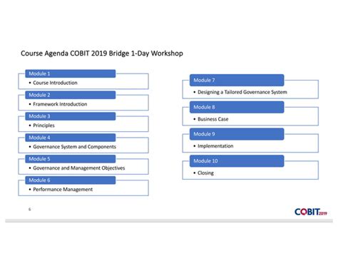 Introduction To Cobit 2019 Certification And Training Ppt