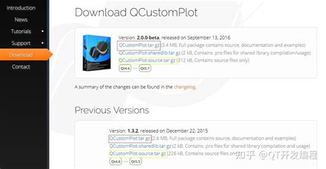 Qcustomplot使用分享 能做什么事 知乎