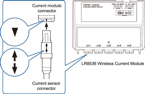 Connecting A Current Sensor