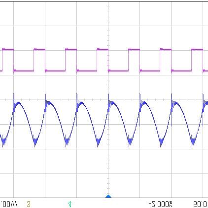 Experimental Results A Output Voltage Response With Ideal And Download Scientific Diagram