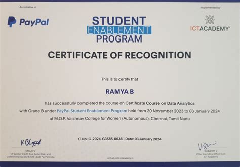 Dataanalytics Certification Learningjourney Careergrowth Ramya Beemaraja