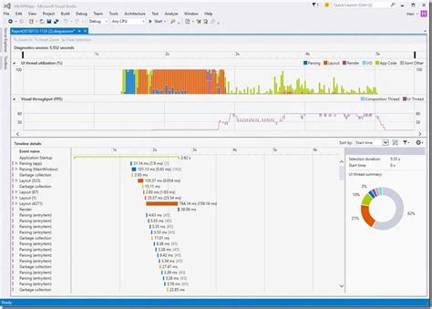 New Ui Performance Analysis Tool For Wpf Applications