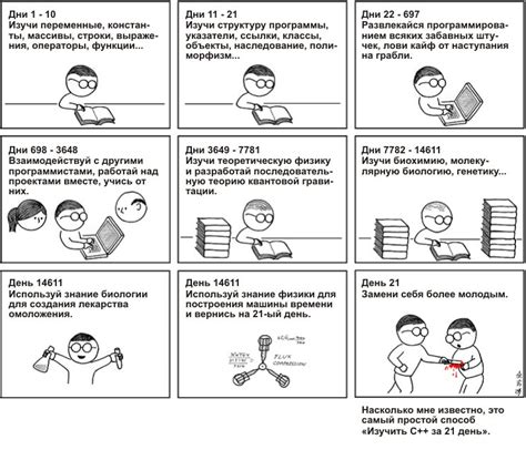 Курс C За 21День Specificationatom