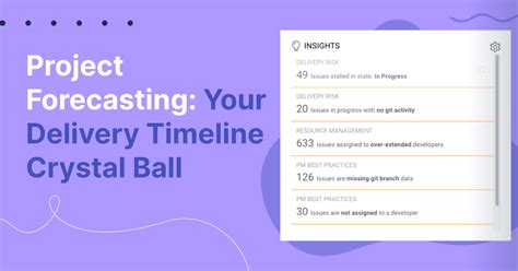 Project Forecasting Your Delivery Timeline Crystal Ball Linearb Blog