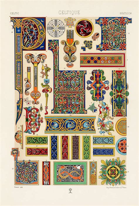 Celtic Pattern From Lornement Polychrome… Free Public Domain