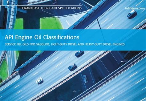 Infineum Insight Api Engine Oil Classifications Brochure
