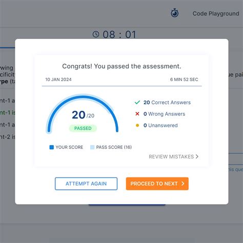 Parvathal Reddy Polaka On Linkedin Day38 Helloconnections