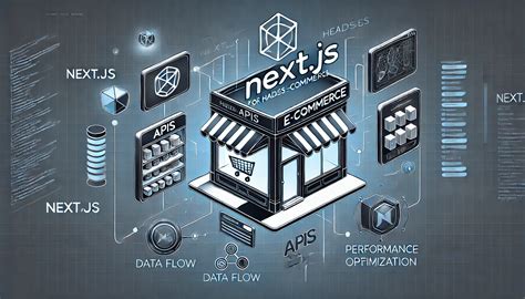 Next Js Para Ecommerce Headless