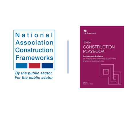 Nacf Feature In The Construction Playbook Scf